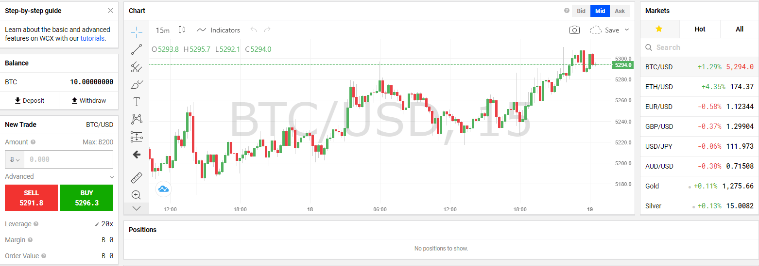 WCX Exchange Review - Is WCX Legit And Safe Place To Trade ...