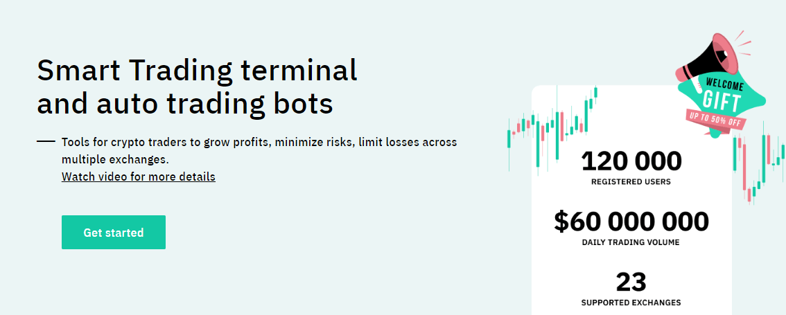 3Commas Review 2025 - It is Legit & Profitable, BUT PAY ATTENTION To