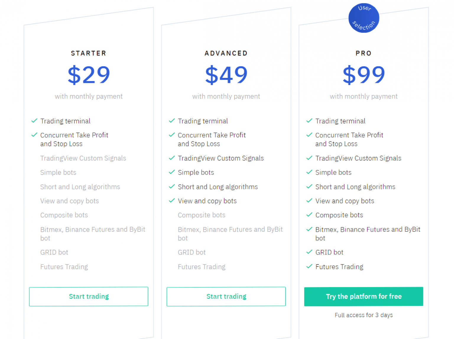 3Commas Review 2023 - It is Legit & Profitable, BUT PAY ATTENTION To