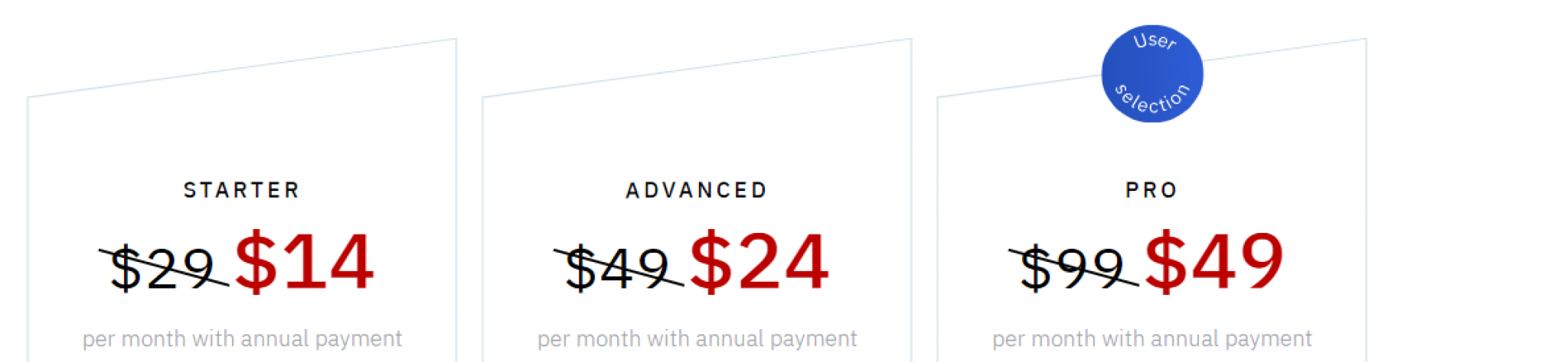 3Commas Review 2025 - It is Legit & Profitable, BUT PAY ATTENTION To