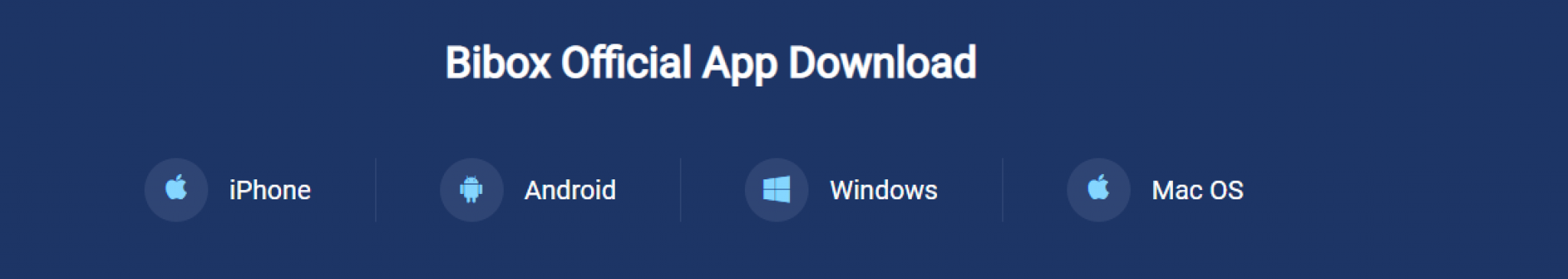 Bibox Review 2026 - Fees, Accepted Countries, Features, Security