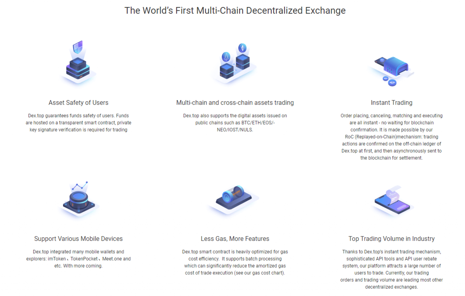 Bibox Review 2025 - Fees, Accepted Countries, Features, Security
