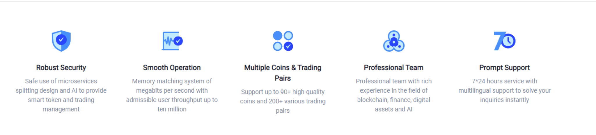 Bibox Review 2026 - Fees, Accepted Countries, Features, Security