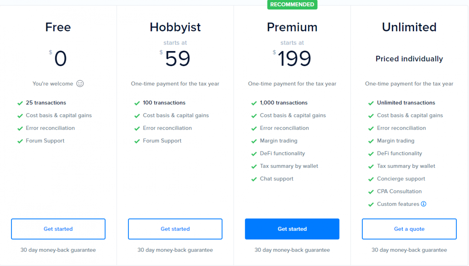 Cointracker Review 2025 - How Good Is Cointracker.io Crypto Tax Software?