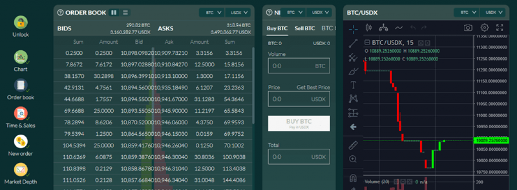 eToroX Erfahrungen [2024] - Ist eToroX seriös oder Betrug?