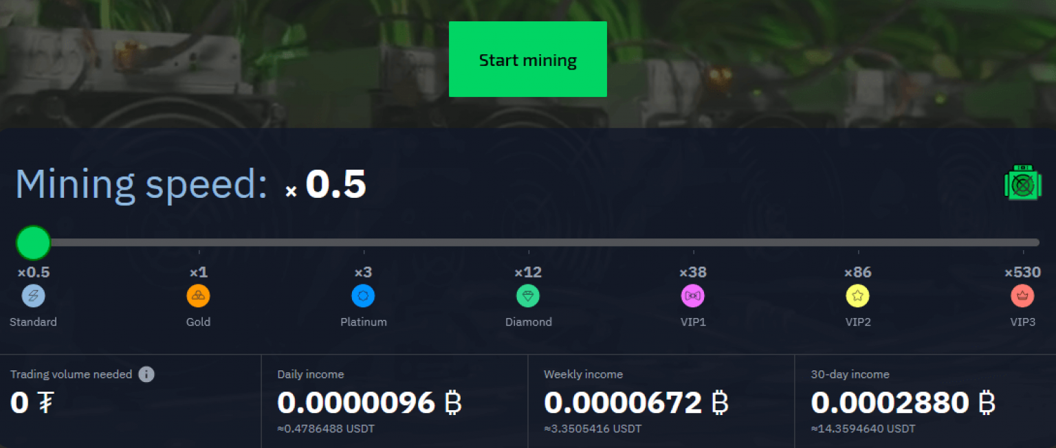 StormGain Miner Review - Is It Legit or Scam in 2025?