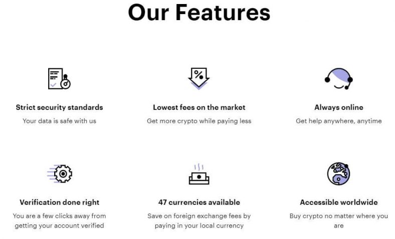 Paybis Review 2025 - Good Place To Buy Bitcoin BUT Pay Attention To This