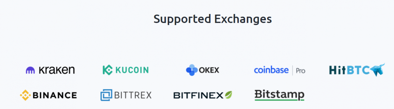 CryptX Terminal Review - Crypto Swiss Army Knife With Automation ...