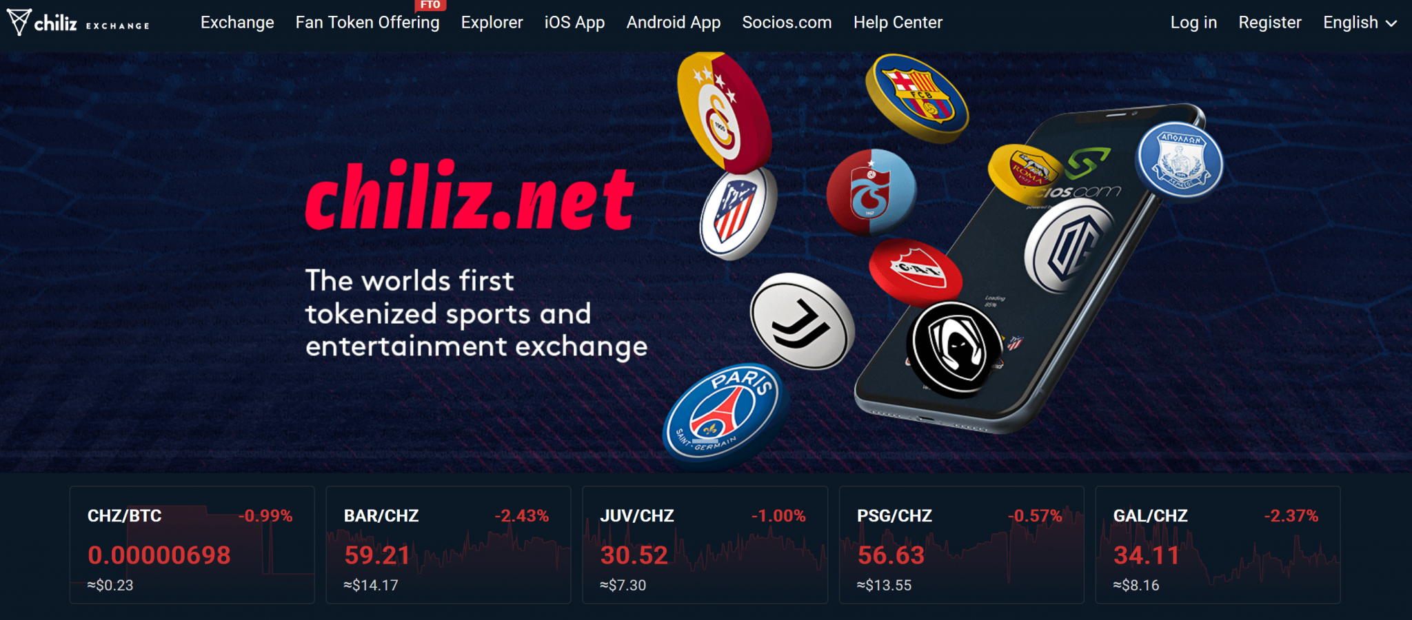 Chiliz Price Prediction 2024 - 2025 - 2030 - CaptainAltcoin