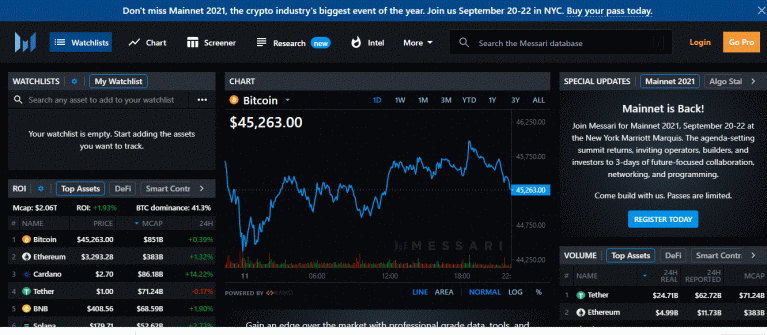 Messari Review 2025 - How To Use It & What Does It Cost?