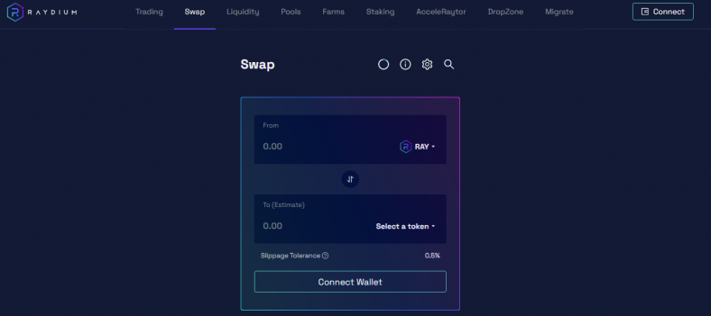 Raydium Review 2025- How To Use Raydium Exchange?