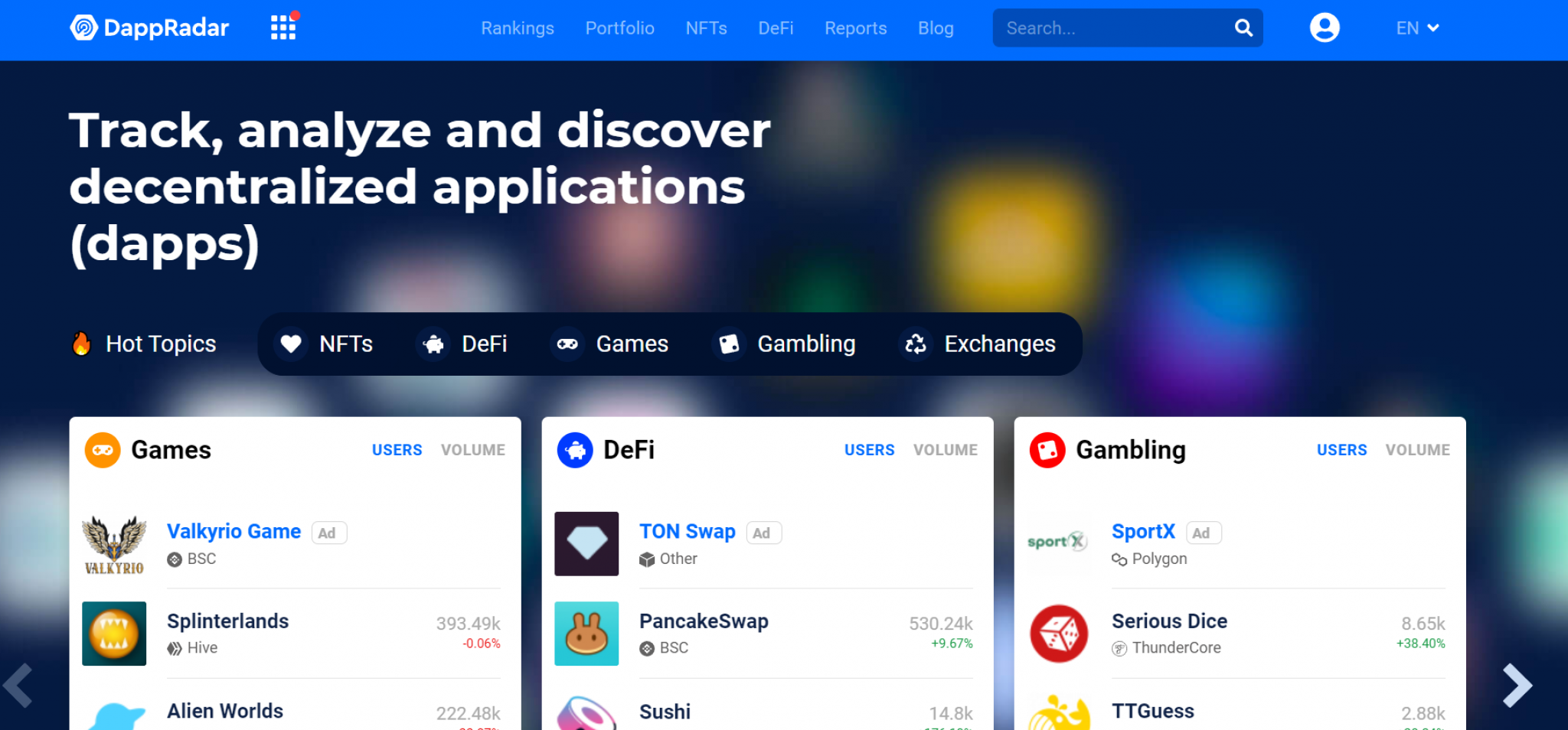 Best NFT Portfolio Tracker 2026 - NFT Tracker & Analysis Apps