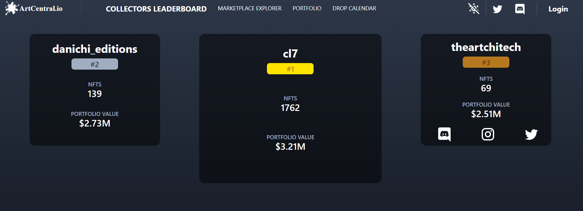 Best NFT Portfolio Tracker 2025 - NFT Tracker & Analysis Apps