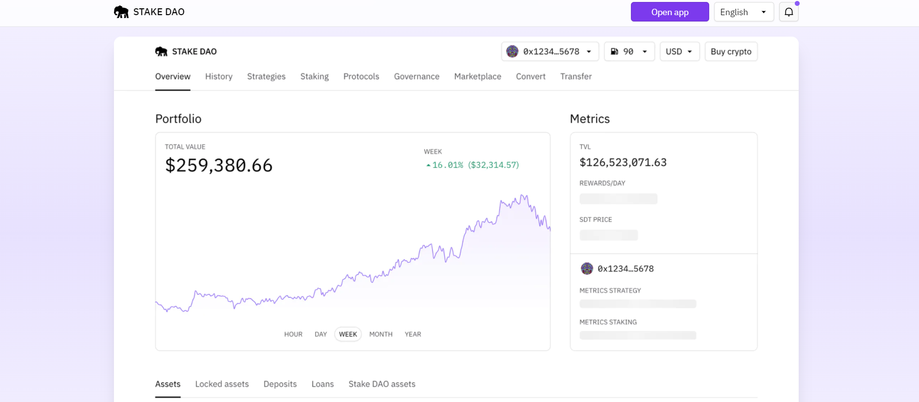 Stake DAO Review 2025- What is StakeDAO & How To Use It?