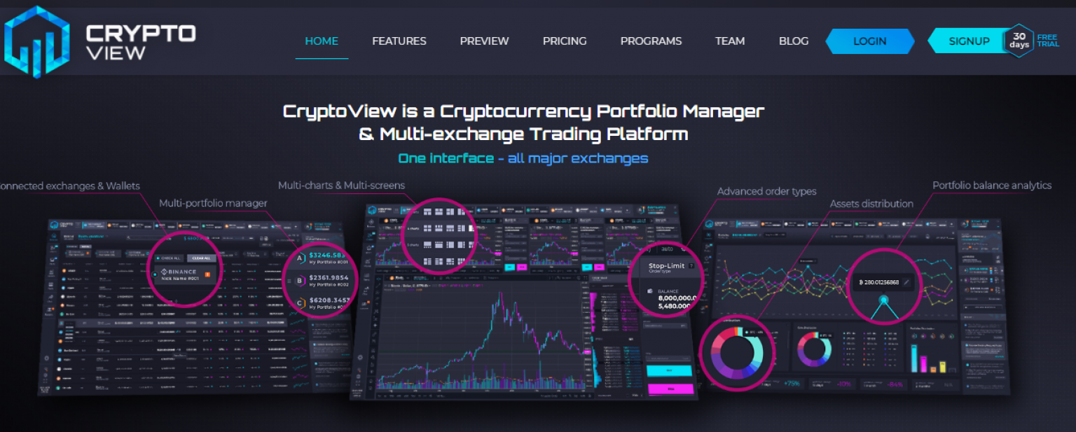 Best Crypto Chart Apps & Tools To Analyze Crypto (FREE & Paid) in 2025