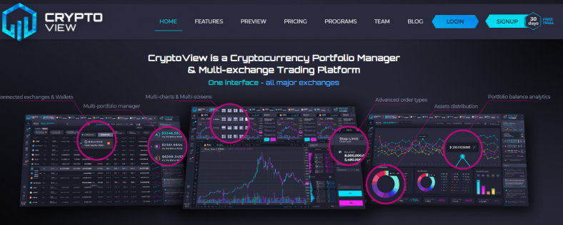 Best Crypto Chart Apps & Tools To Analyze Crypto (FREE & Paid) in 2025