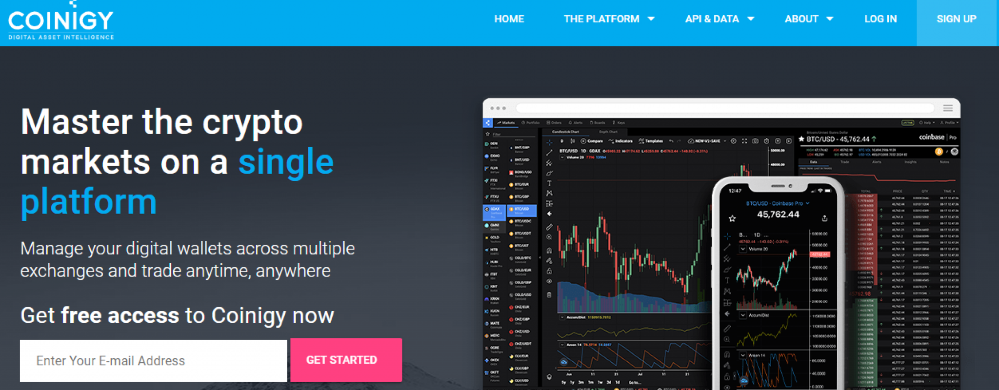 Best Crypto Chart Apps & Tools To Analyze Crypto (FREE & Paid) in 2026