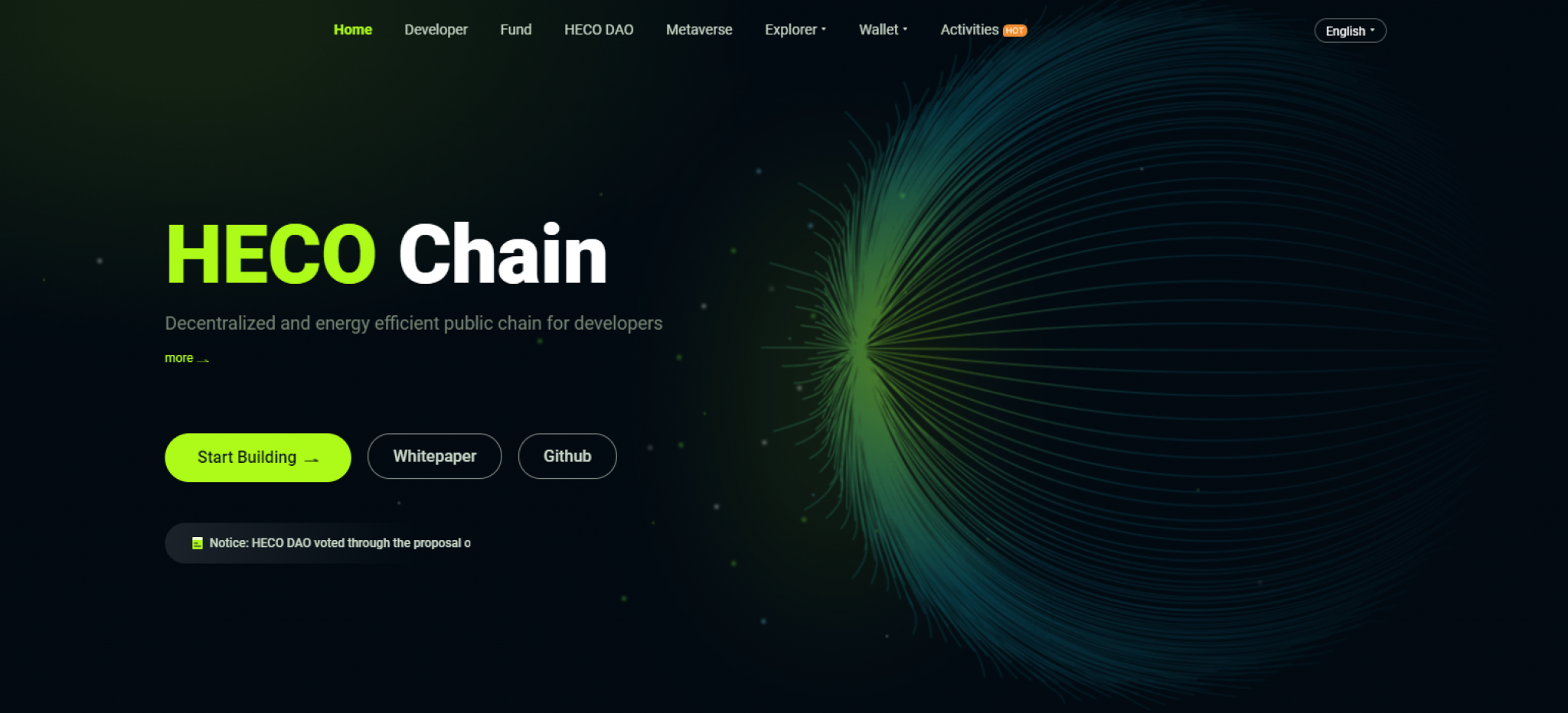 Best Projects on Heco Chain - HECO Coins To Invest In - CaptainAltcoin