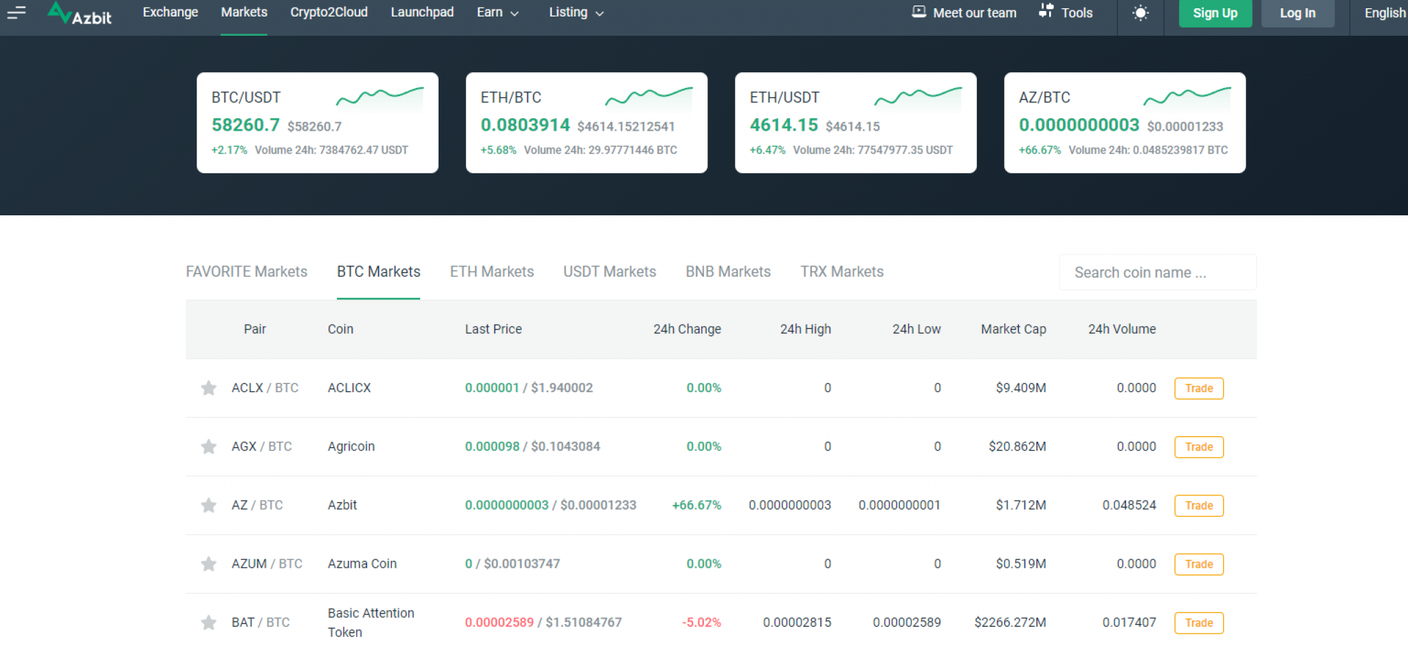 Azbit Review 2025 - Is Azbit Exchange Legit & Safe To Use? Azbit Review 2025 - Is Azbit Exchange Legit & Safe To Use?