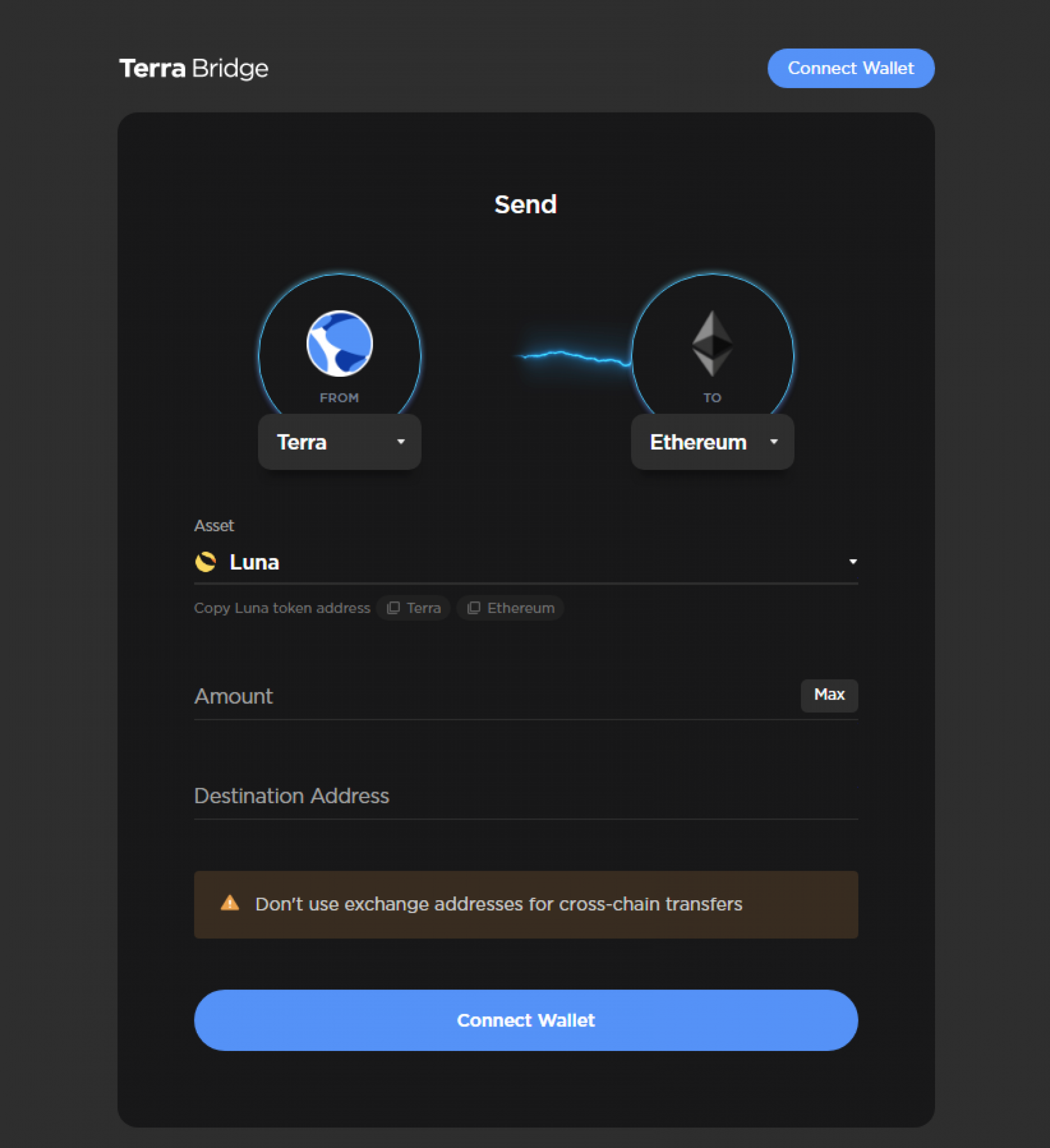 Ethereum to Terra Bridges - Send Crypto From ETH To Luna Blockchain ...