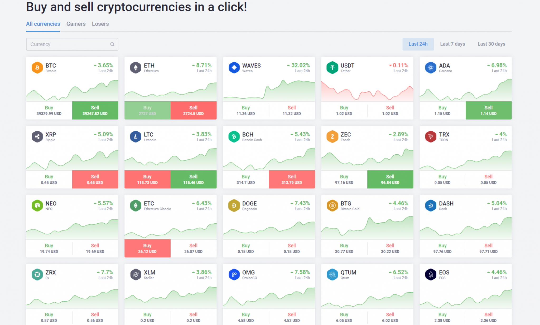 Exmo Exchange Review [2025 ] - Seems To Be a SCAM!