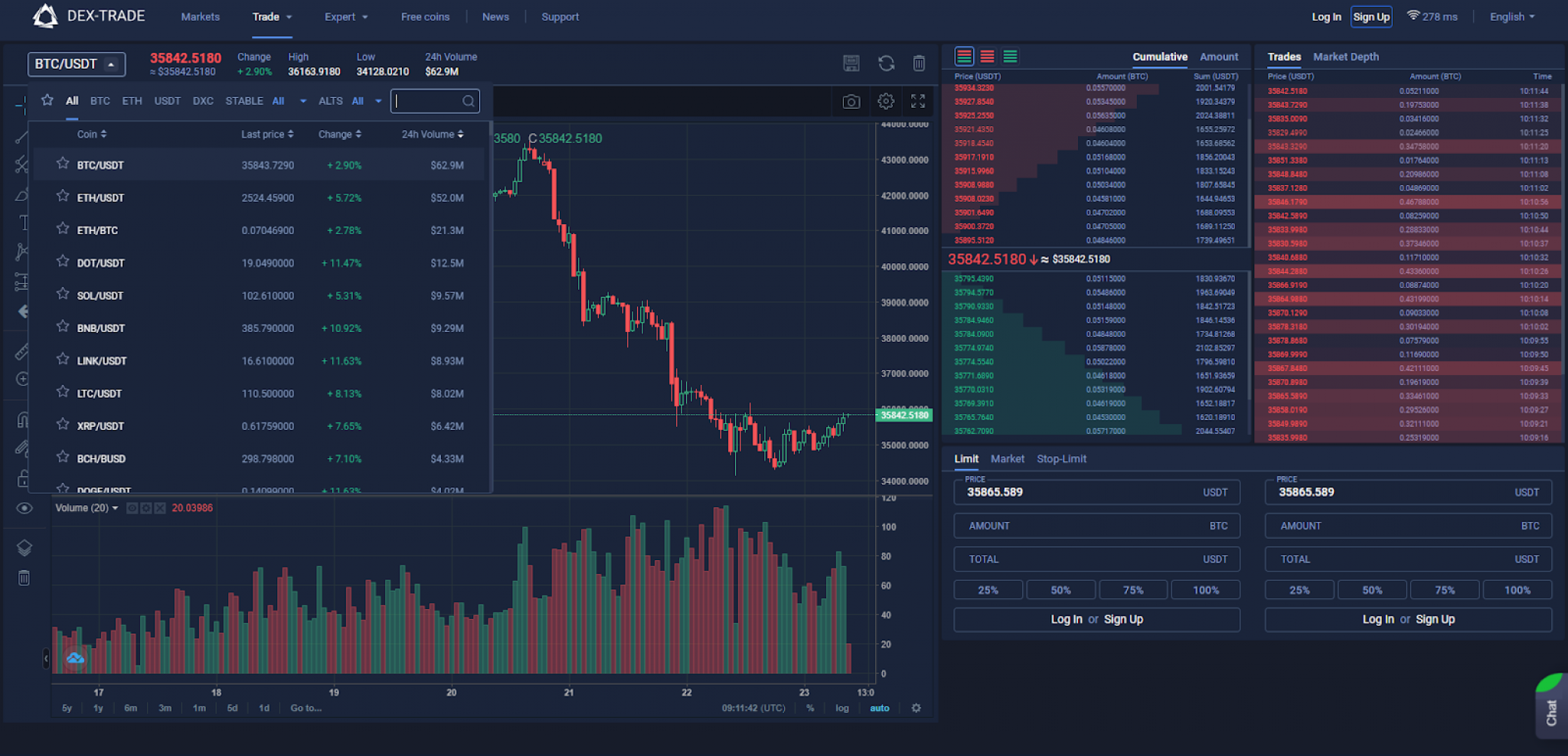 DexTrade Review [2025 ] - Not A SCAM BUT BEWARE Of This