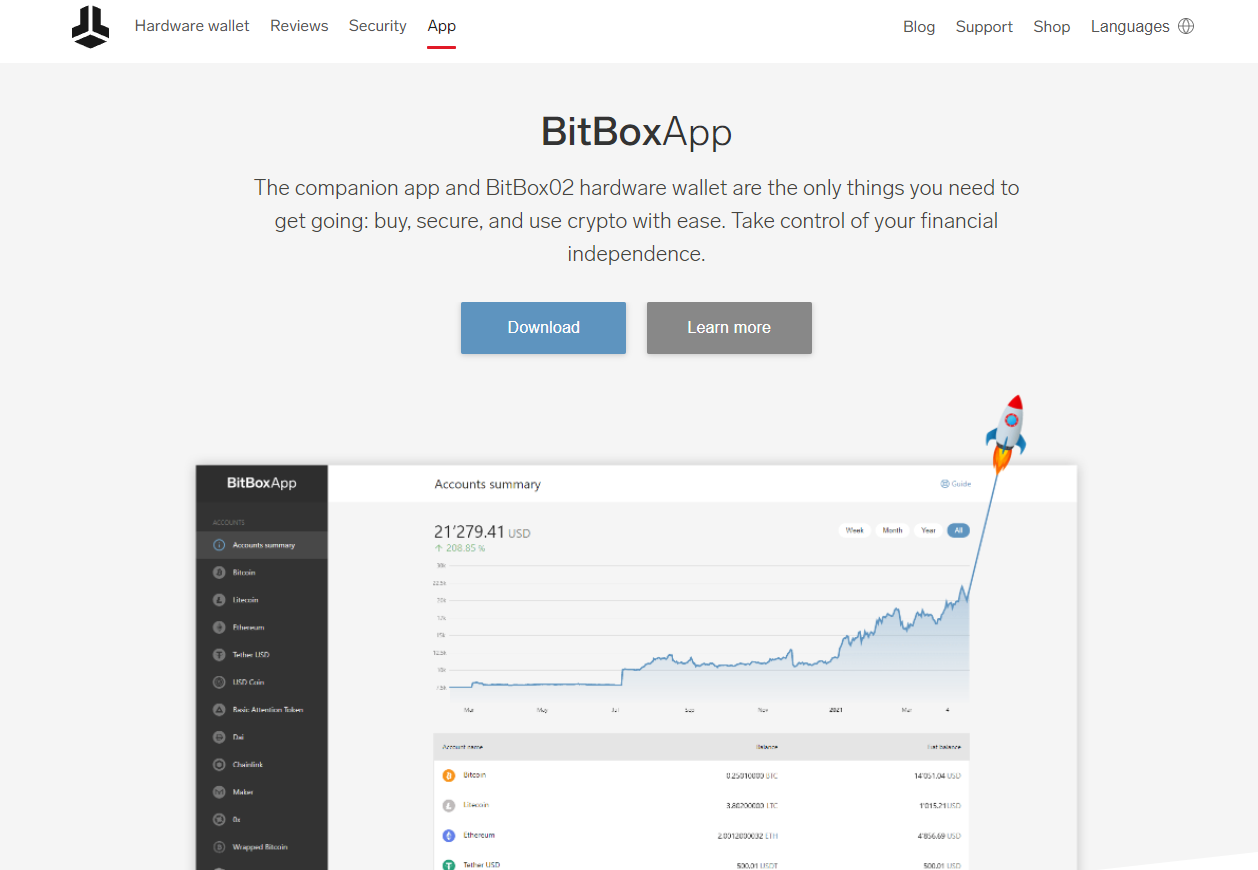 BitBox02 Review 2025 - Hardware Wallet Better Than Ledger and Trezor?