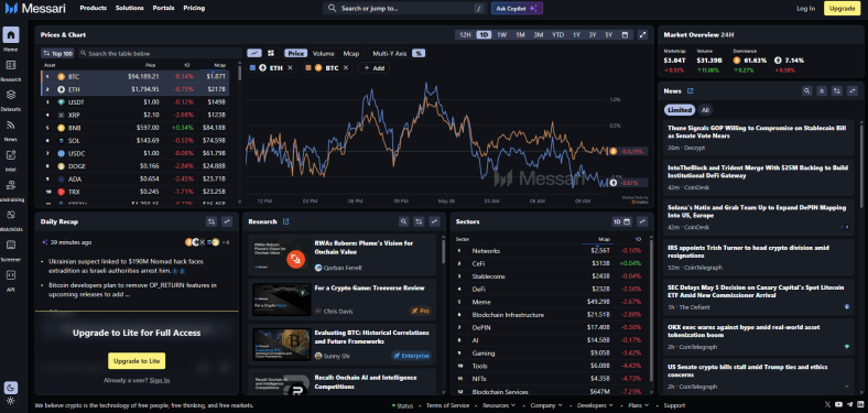 Messari Review 2025 - How To Use It & What Does It Cost?