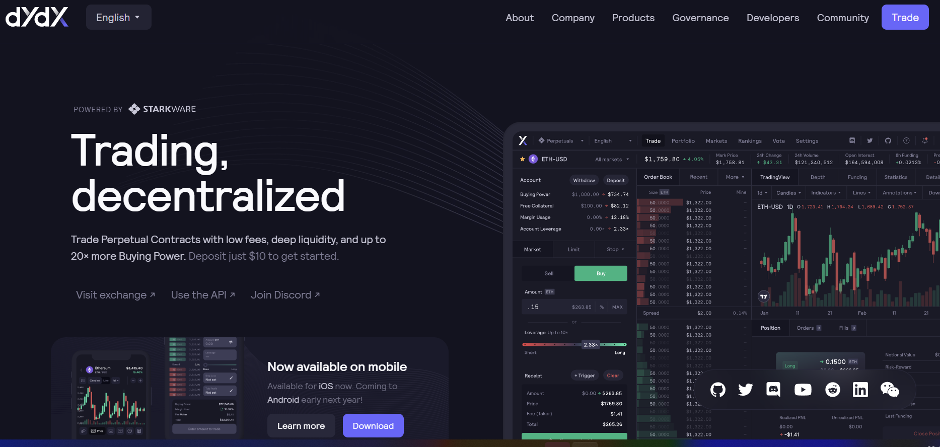 Best Perpetual DEX Protocols For Decentralized Margin Trading in 2025