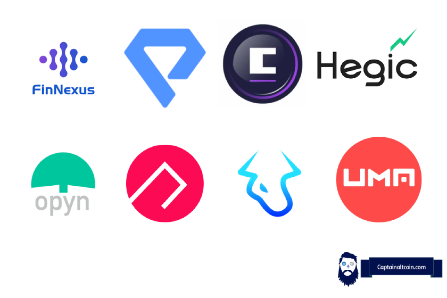 Best DEX Options Exchanges 2026 - Trade Crypto Options On Chain