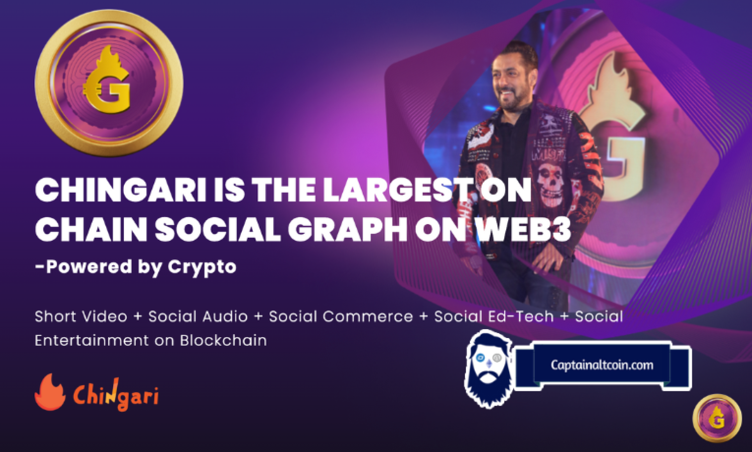 Creator Cuts by Chingari: first ever video NFT marketplace launched by ...