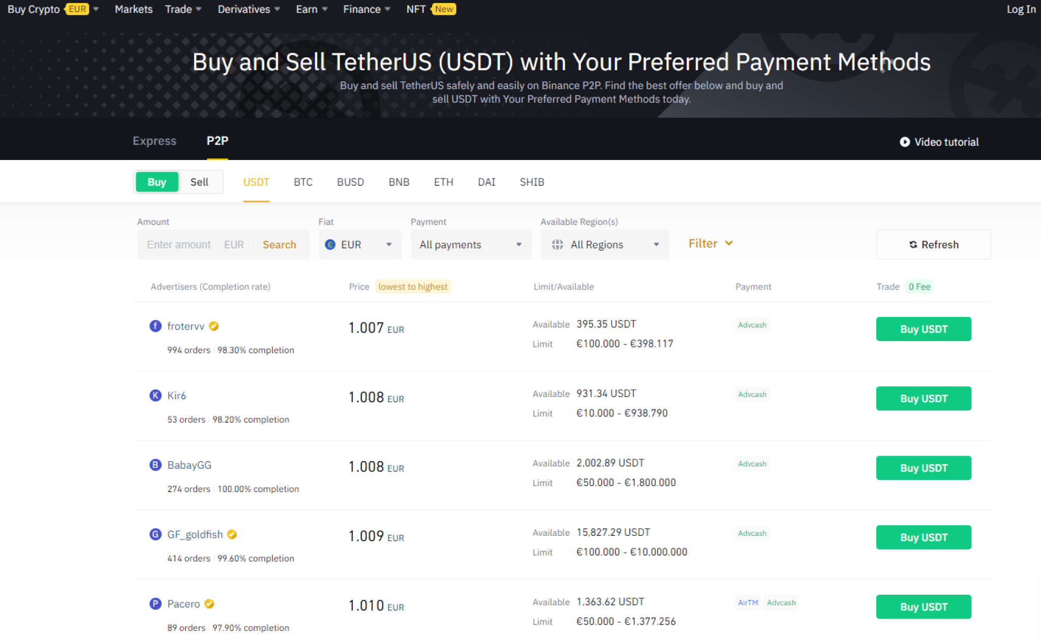 How To Buy Bitcoin With ZELLE 2025- [+ How To Make It Work On Binance]