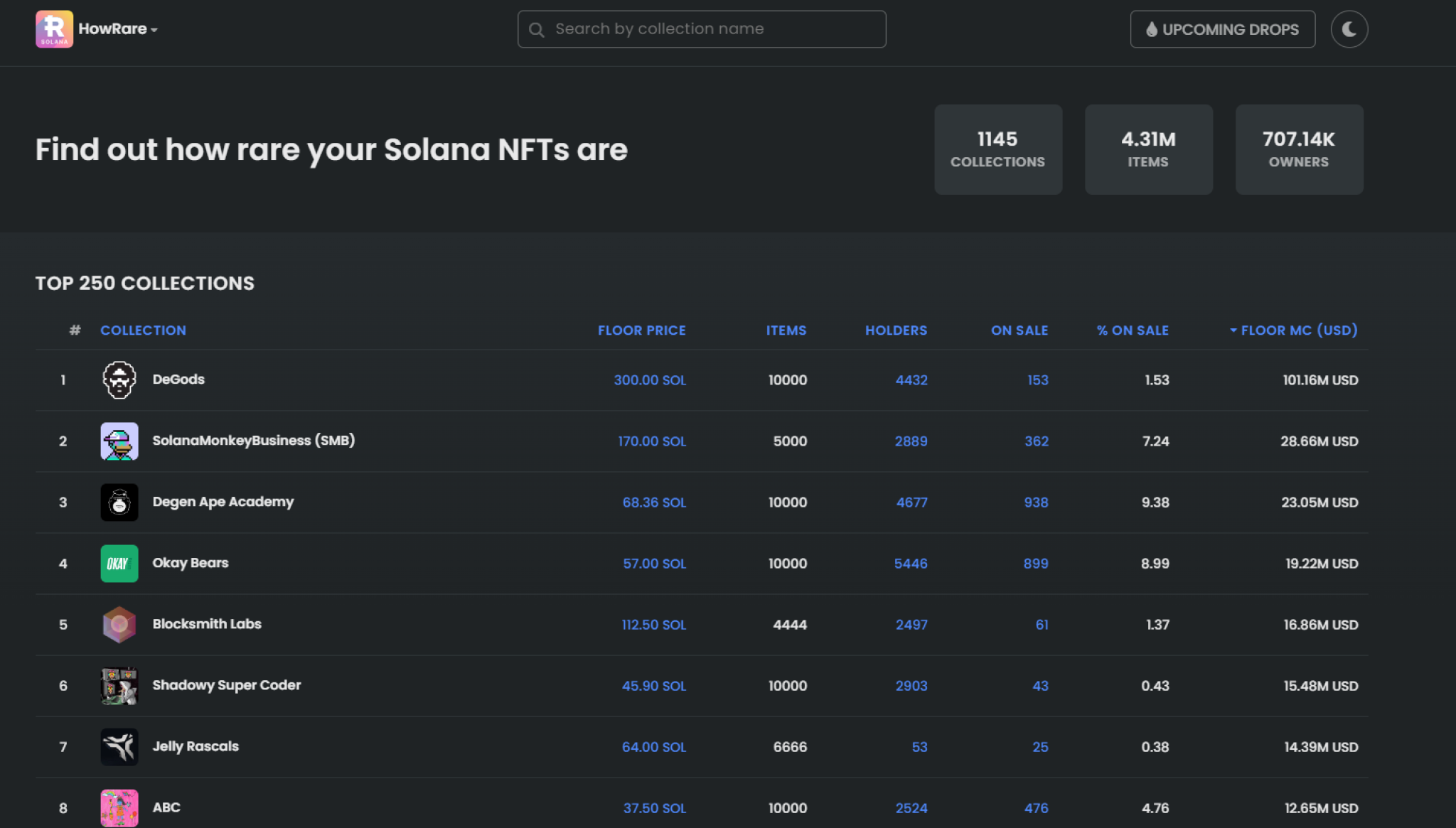 Best Rarity Tools For NFTs - How To Check NFT Rarity in 2025