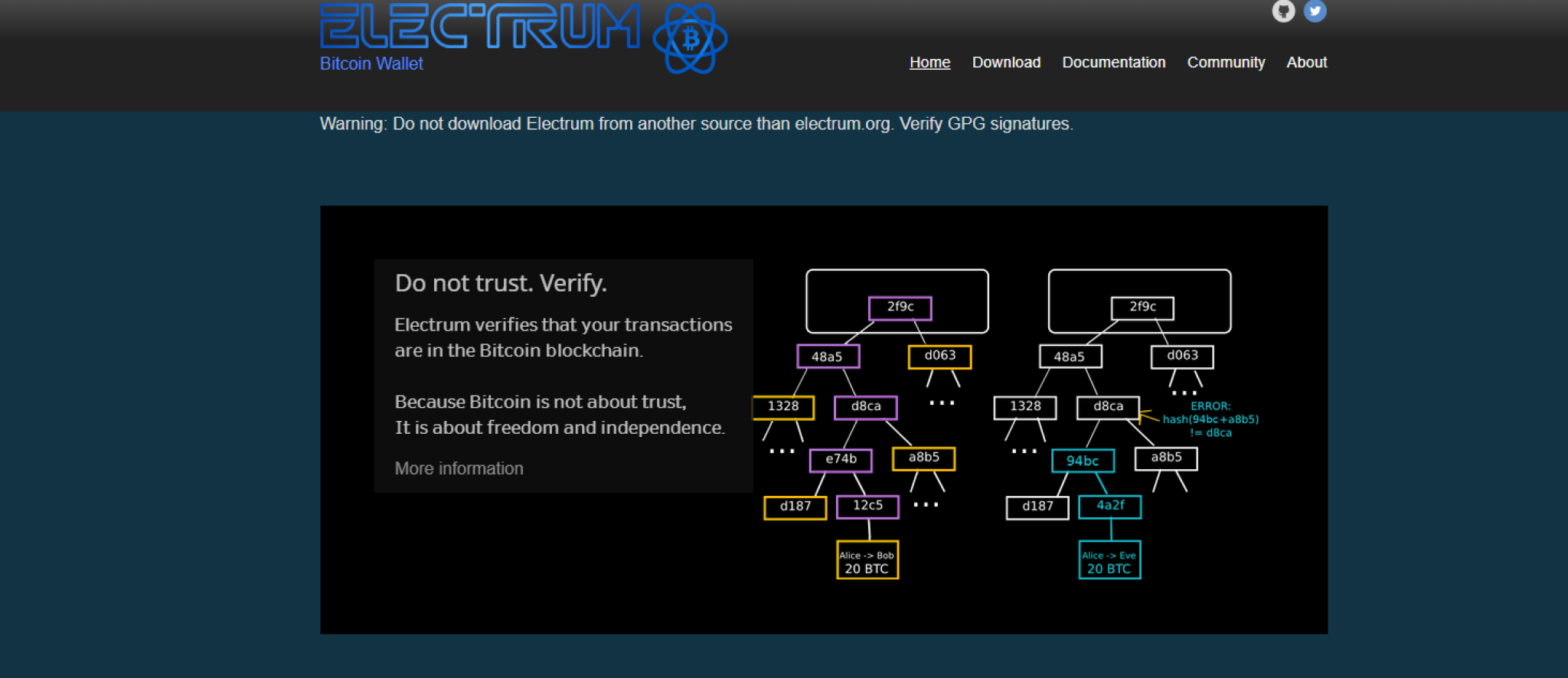Best Cryptocurrency Wallets for Ubuntu and Linux - CaptainAltcoin