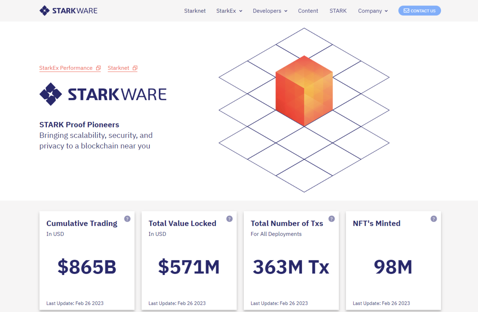 Best ZK Rollup Projects 2025 - ZK Coins With HUGE Potential Best ZK Rollup Projects 2025 - ZK Coins With HUGE Potential