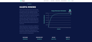 Kaspa GPU Mining in 2025: A Profitable Alternative for GPU Miners!