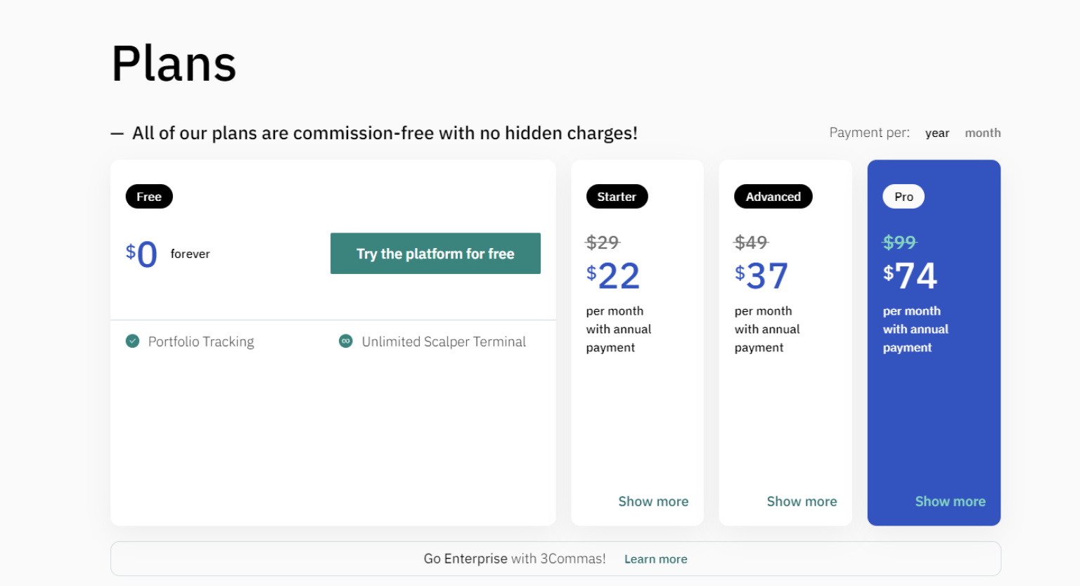 3Commas Review 2025 - It is Legit & Profitable, BUT PAY ATTENTION To