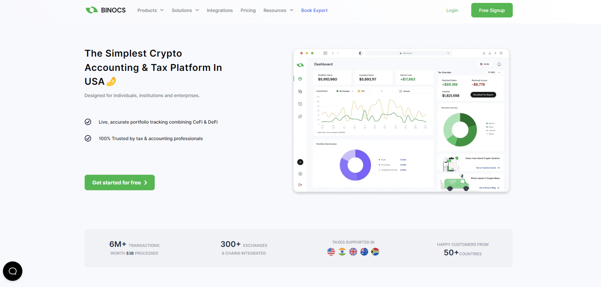 Binocs Crypto Tax Software Review 2025: Simplify Your Crypto Taxes