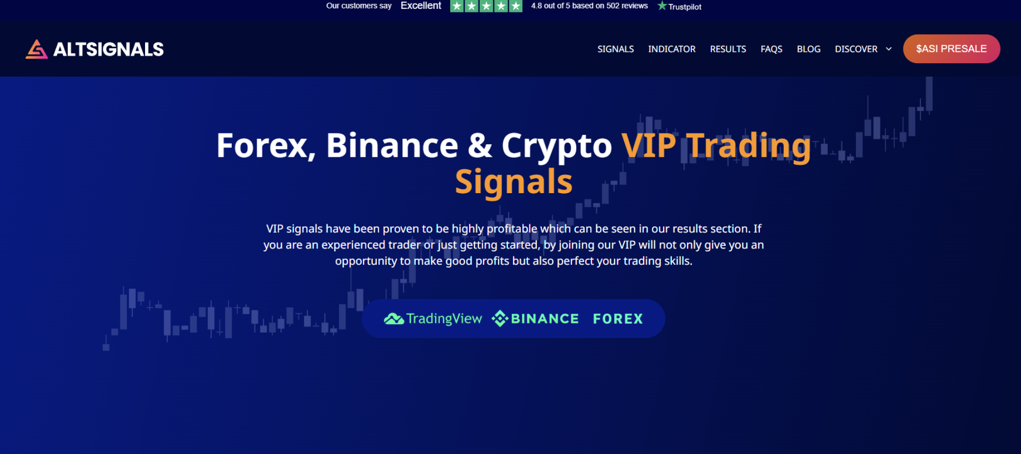 AltSignals Review 2025: How Good Is This Trading Signals Provider?