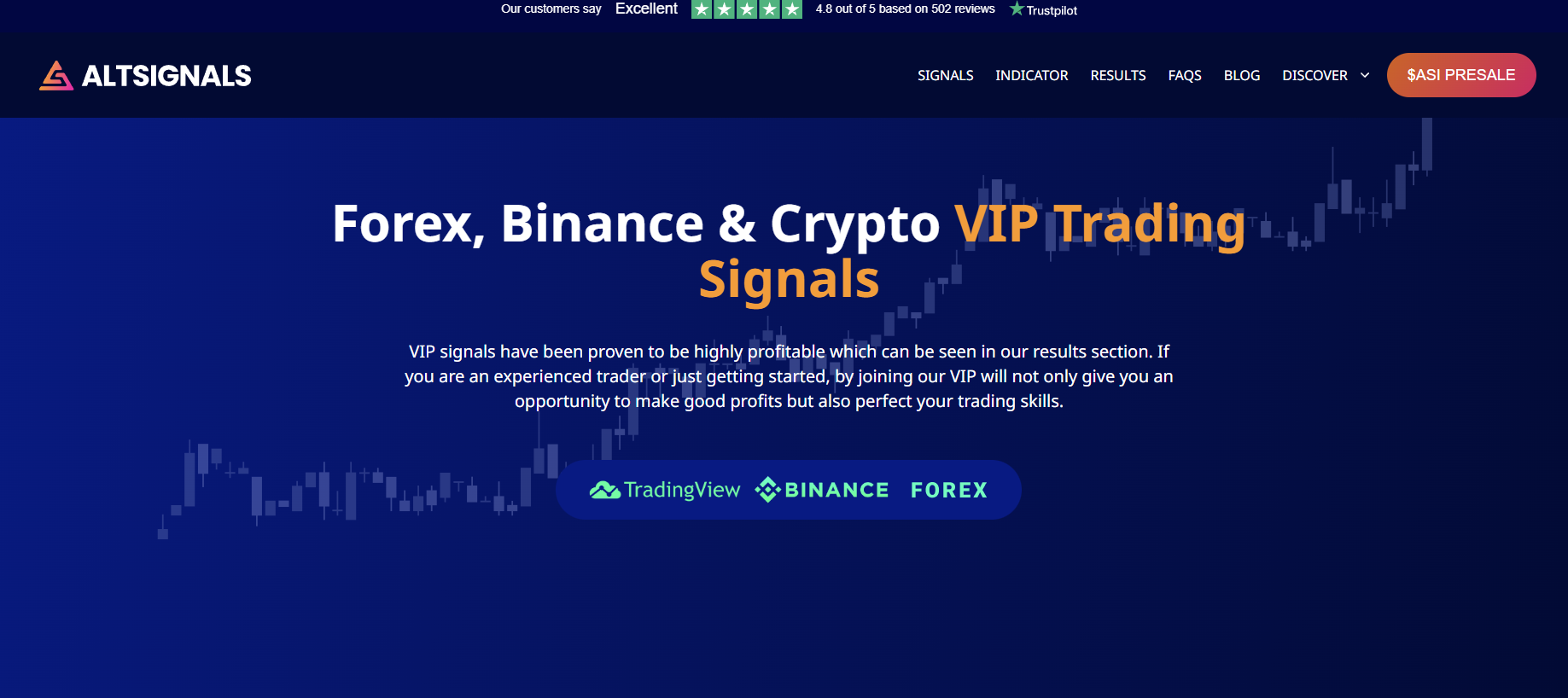 AltSignals Review 2025: How Good Is This Trading Signals Provider?