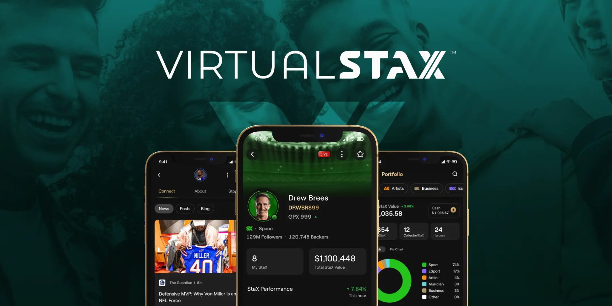 Is Virtualstax Led by Rudolf Markgraaff a Ponzi Scheme?