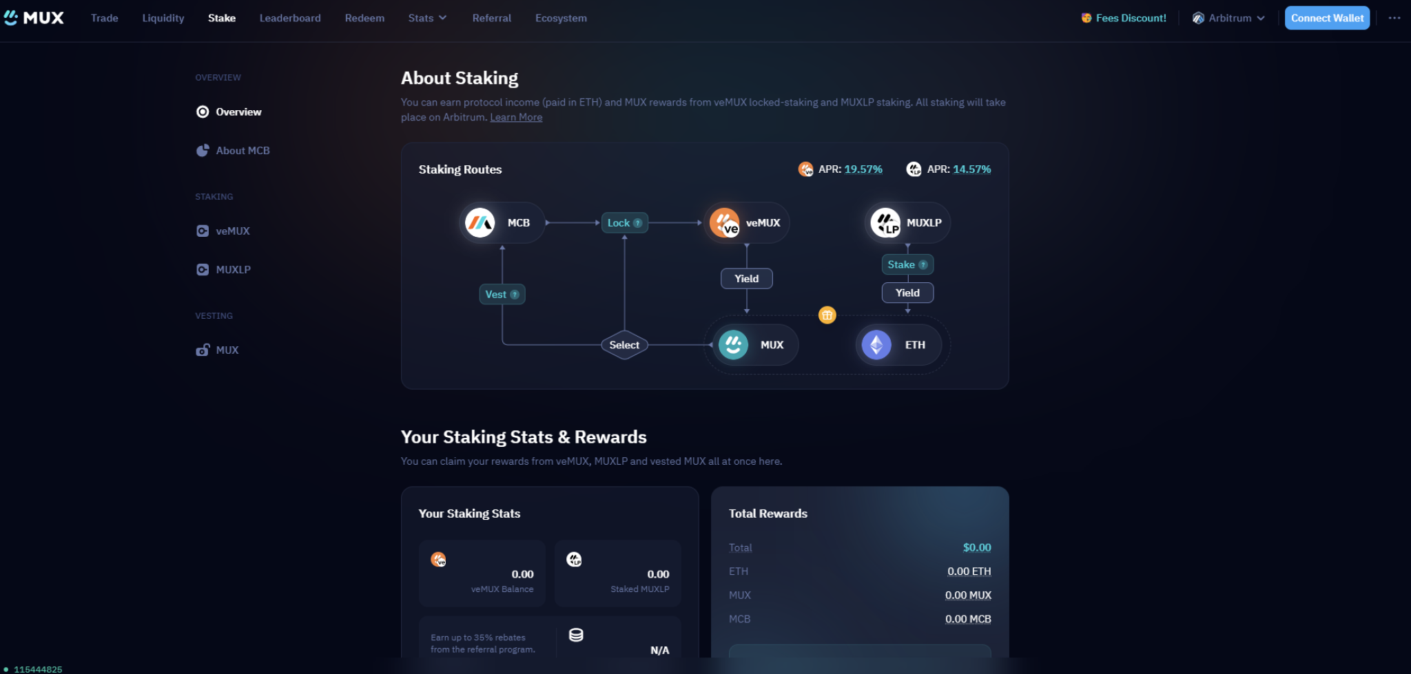 Mux Protocol Review 2025: Is Mux a Good Trading Protocol?