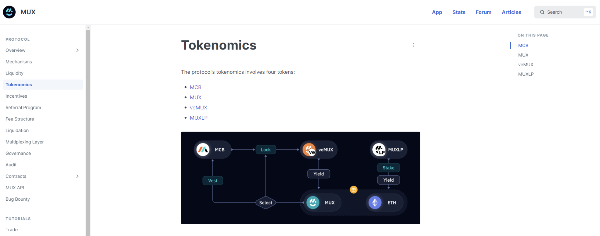 Mux Protocol Review 2025: Is Mux a Good Trading Protocol?