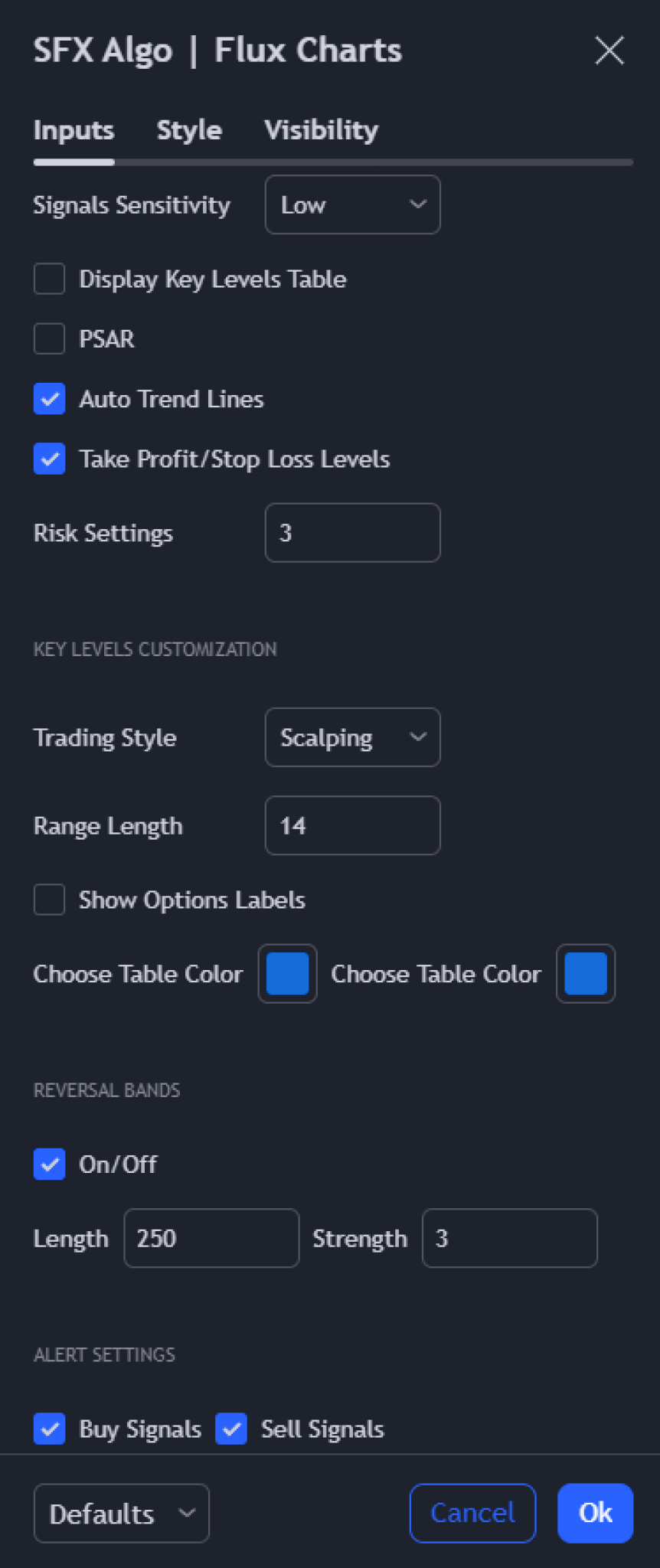 Flux Charts Review 2025: Is this a Legit Trading Platform?