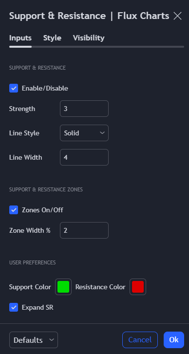 Flux Charts Review 2025: Is this a Legit Trading Platform?