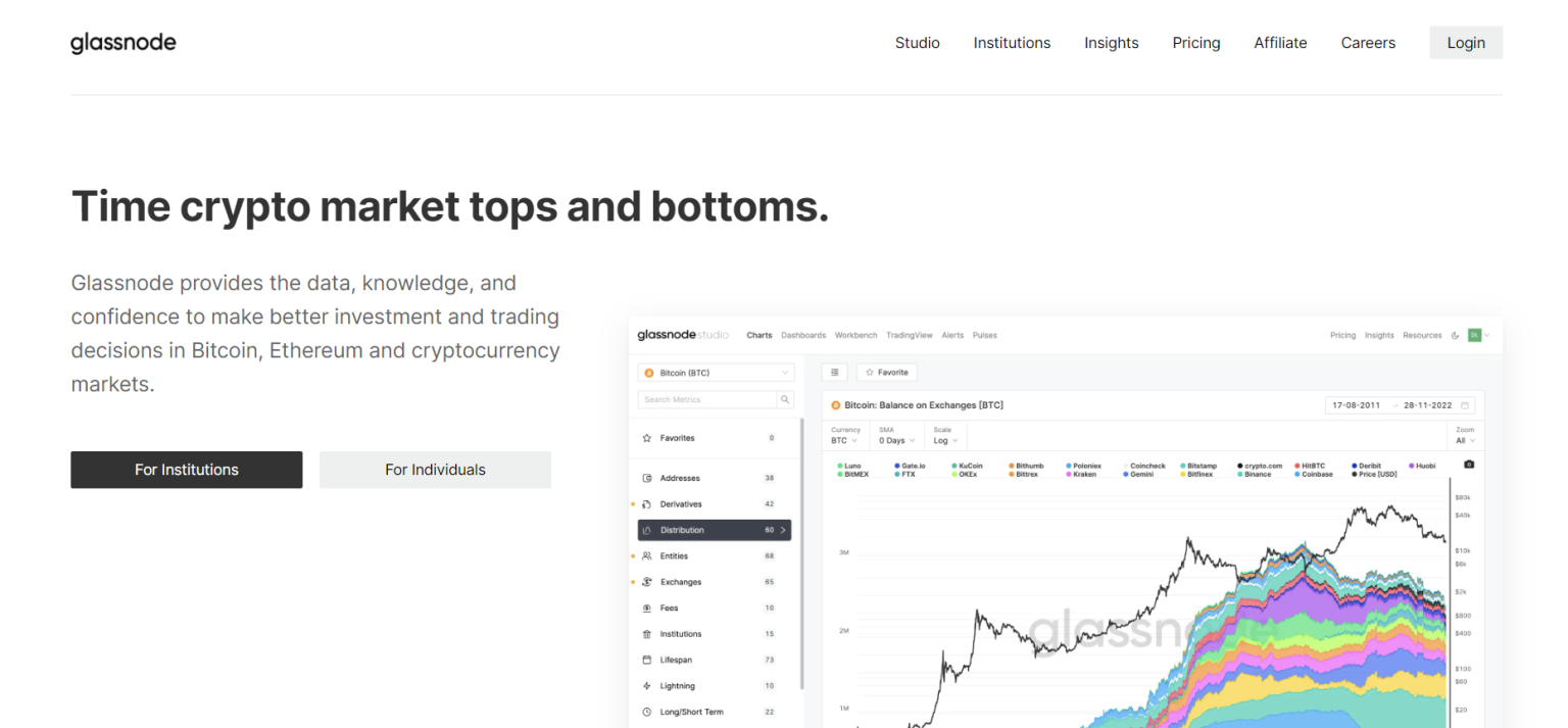 Best Crypto On-Chain Analysis Tools to Use in 2025: Boost Your Crypto Gains