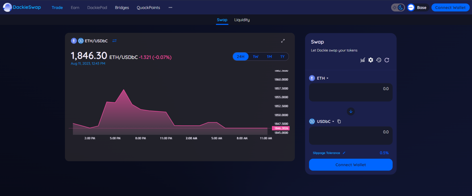 Best DEX on Base: How To Trade on Base Blockchain - CaptainAltcoin