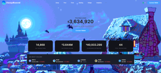 Best DEX on Base: How To Trade on Base Blockchain - CaptainAltcoin