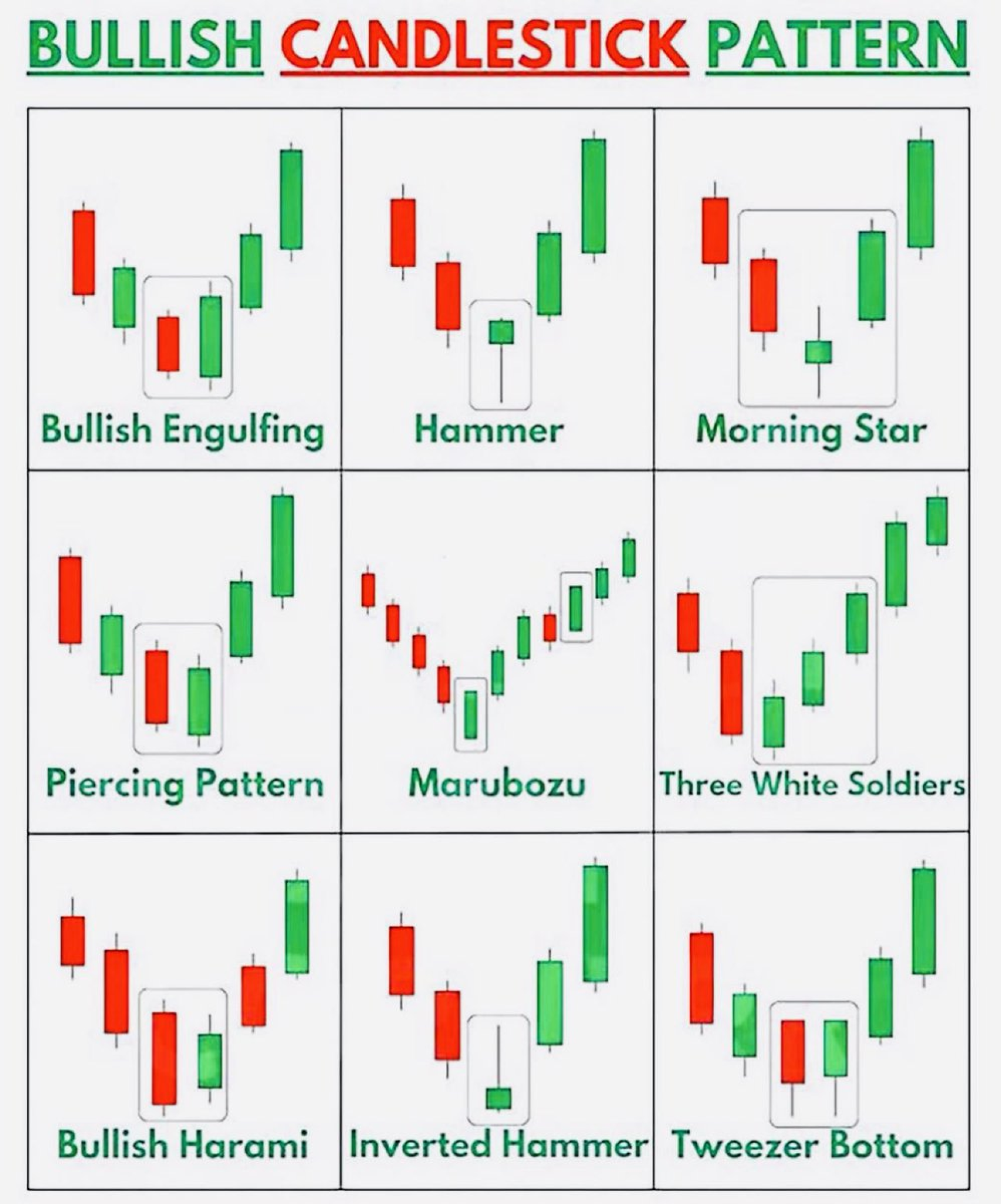 How to Identify Bitcoin (BTC) Buying Opportunities: 9 Top Bullish ...