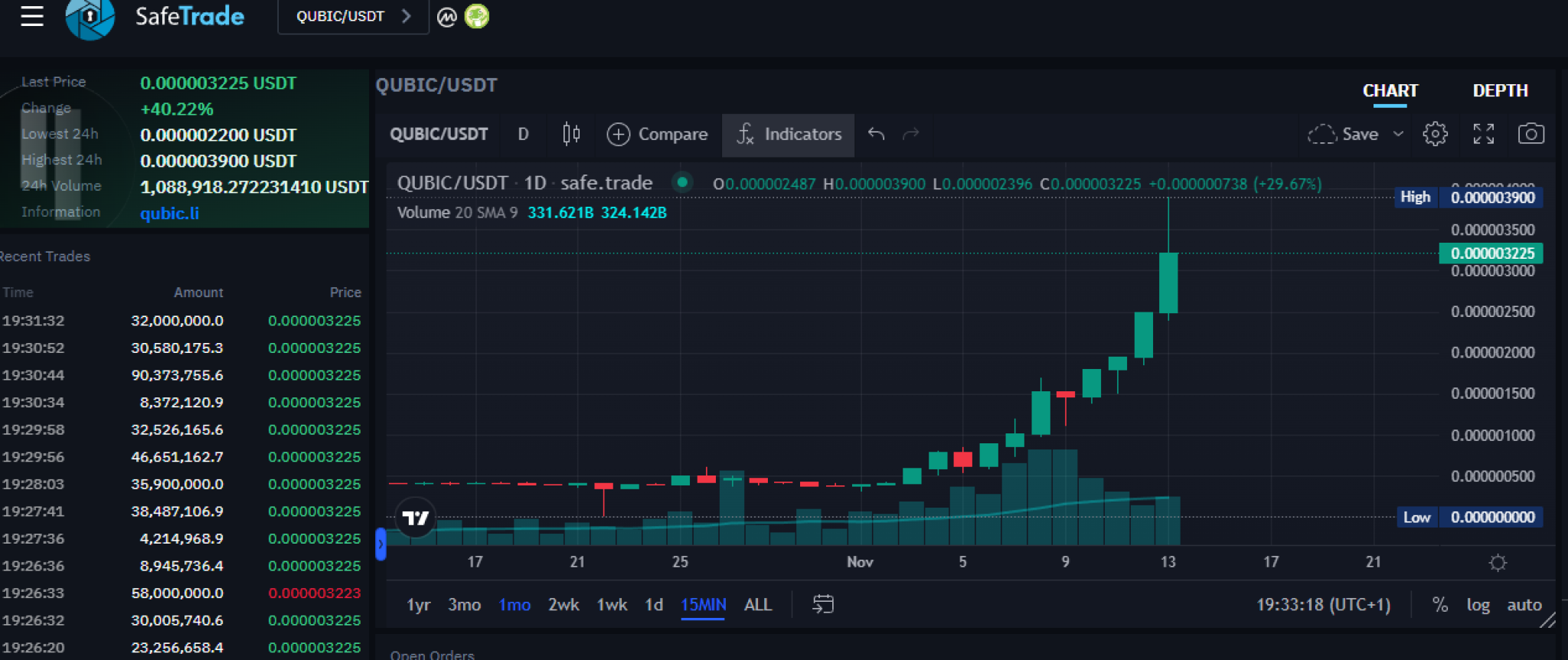 Why is QUBIC the Next Microcap Altcoin Primed for a Kaspa-Like ...